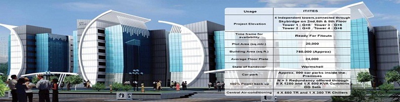 Okaya Centre Noida Sector-62 | Okaya Tower | TCS Noida